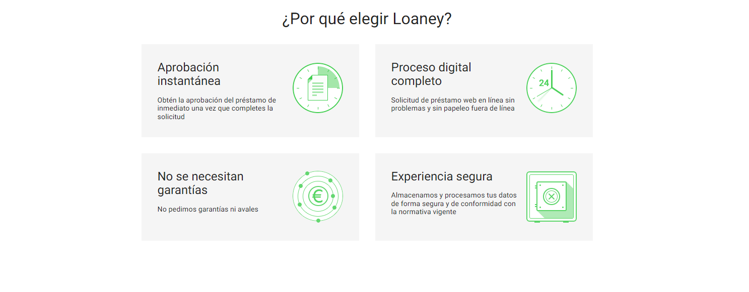 Préstamo Loaney: ¡Solicítalo sin intereses! - Dinero Español